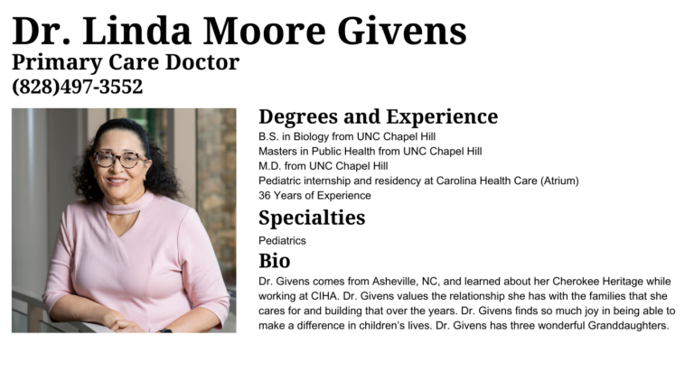 Primary Care Directory – Cherokee Indian Hospital Authority